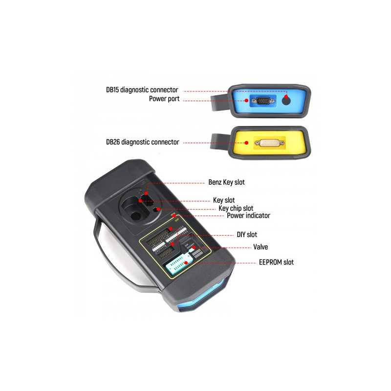 Launch Xprog3. Codificación Immo y llaves para Launch.